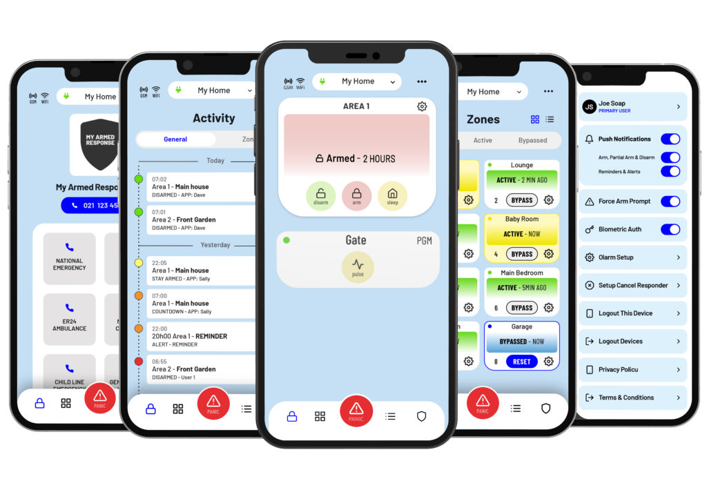 Olarm Pro (4G) | DIY Easy to Self-Install | Amatron